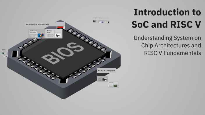 Introduction to SoC and RISC V by Syed Bin Junaid on Prezi