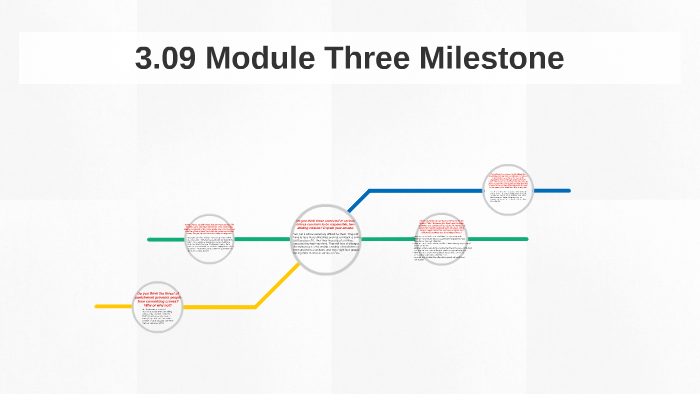 3.09 Module Three Milestone by Kaitlyn Dyer on Prezi