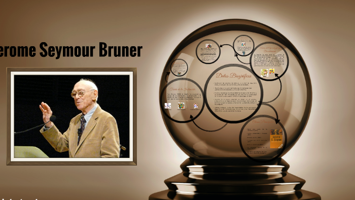 Jerome Seymour Bruner by Lucita Navas on Prezi