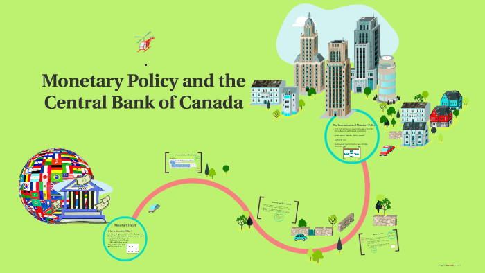 Monetary Policy and the Central Bank of Canada by Shakeela Springer on ...