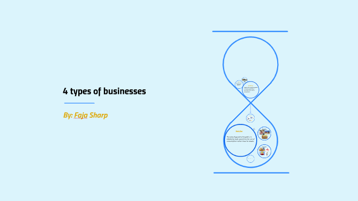 4 types of businesses by faja sharp
