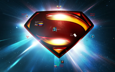 Supermania by moises lehrer on Prezi