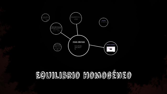 Equilibrio Homogéneo by Valentina Montaño on Prezi