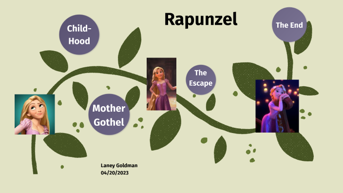 Rapunzel Biography by Elena Goldman on Prezi