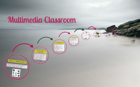 Multimedia Classroom by Wendy Núñez