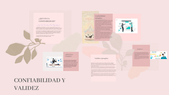 que es la confiabilidad y la validez, realiza tres ejemplos de cada uno ...