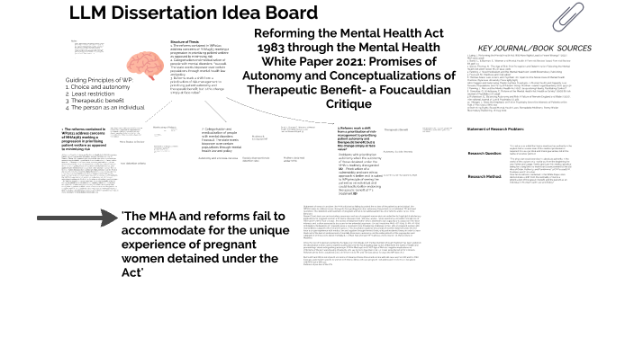 Diss ideas board by Emi Dotle on Prezi
