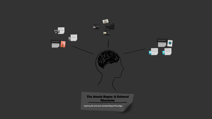 Understanding the Aussie Bogan Culture by Molten on Prezi