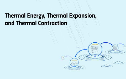 Thermal Energy, Thermal Expansion, and Thermal Contraction by Emily ...