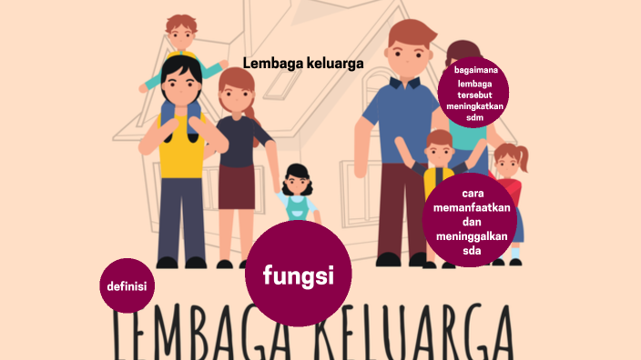 lembaga keluarga by Monta R on Prezi