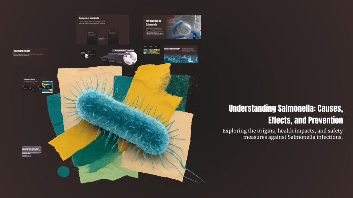 Understanding Salmonella: Causes, Effects, and Prevention by carolina ...