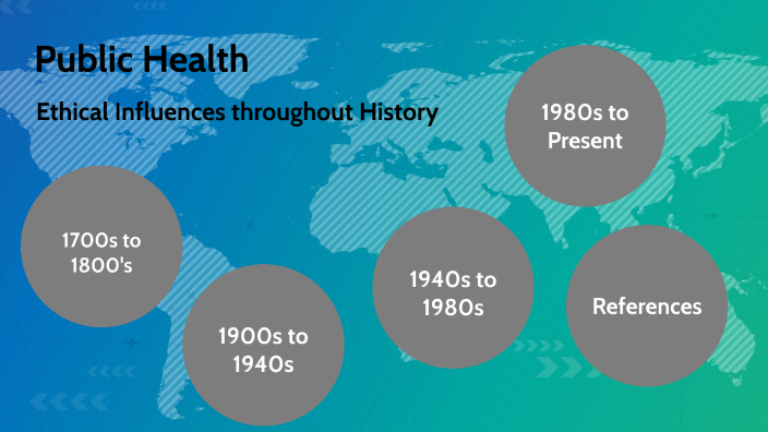 Public Health Through History by Sarah Holloway on Prezi