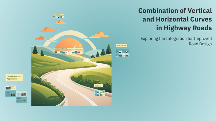 Combination of Vertical and Horizontal Curves in Highway Roads by ...