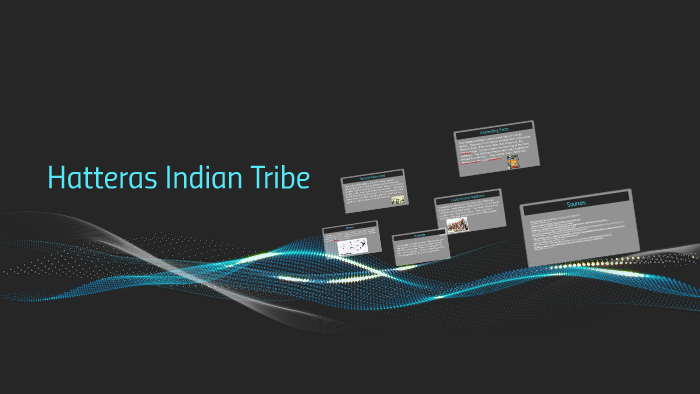 Hatteras Indian Tribe by Angelina Aba on Prezi