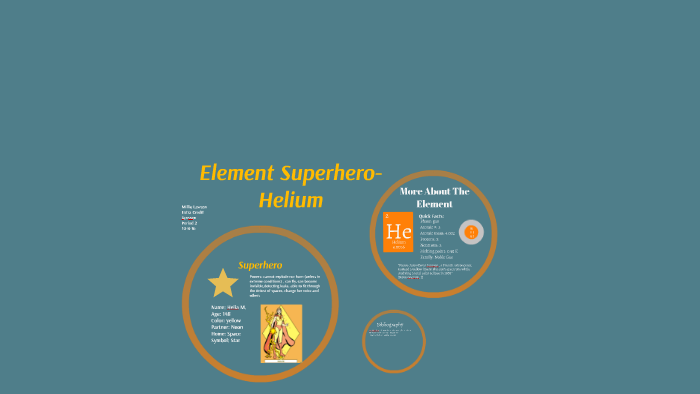 Helium Superhero by millie l on Prezi
