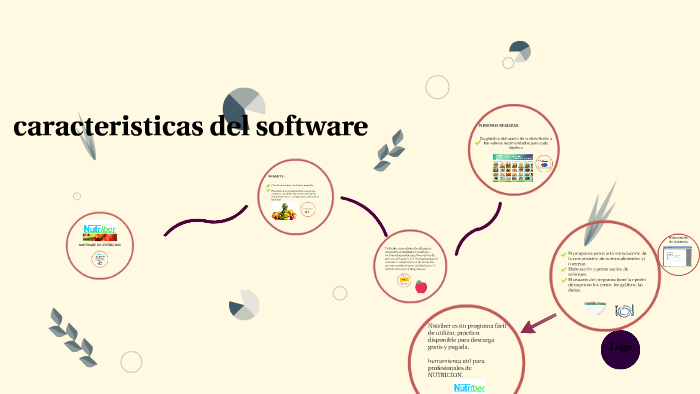 Nutriber by debora arevalo on Prezi