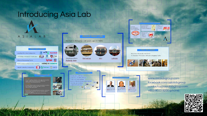 Introducing Asia Lab by Amir Mazlan on Prezi