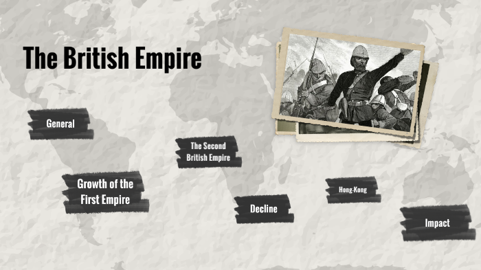 The British Empire by Tom T. on Prezi