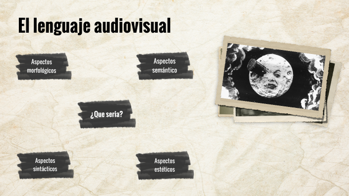 El lenguaje audiovisual by lucila gomez on Prezi