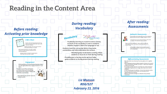Reading in the Content Area by Elizabeth Monson on Prezi