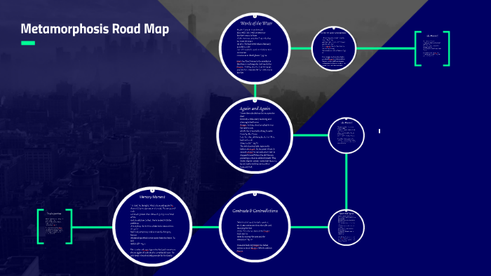 Metamorphosis Road Map by Bryce Taylor on Prezi