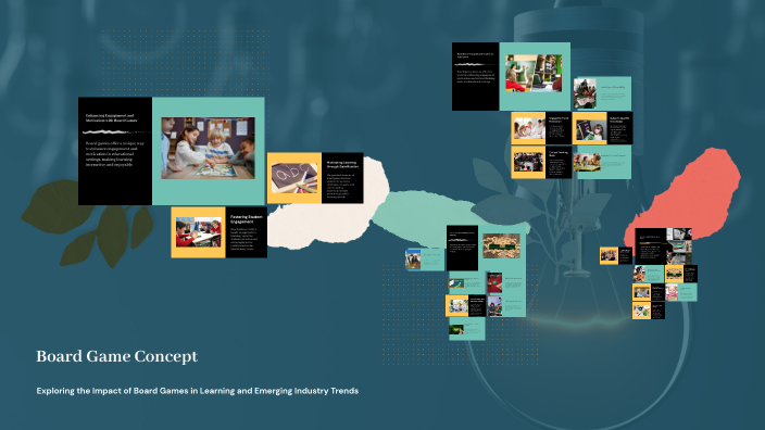 Session 6: Board Games in Education and Innovation by Perzi Campus on Prezi