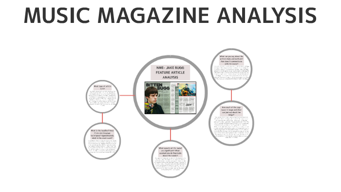 NME- JAKE BUGG FEATURE ARTICLE ANALYSIS by Cristinalen Salcedo on Prezi