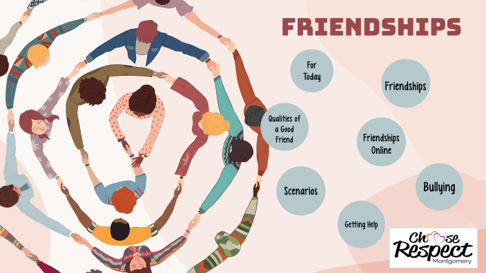 Expect Respect Presentation - 6th Grade by Smita Varia on Prezi