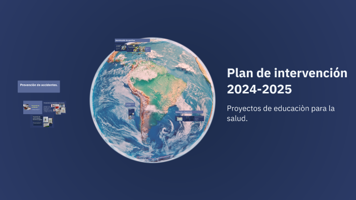 Plan de intervención 2024-2025 by Mauricio Mendez on Prezi
