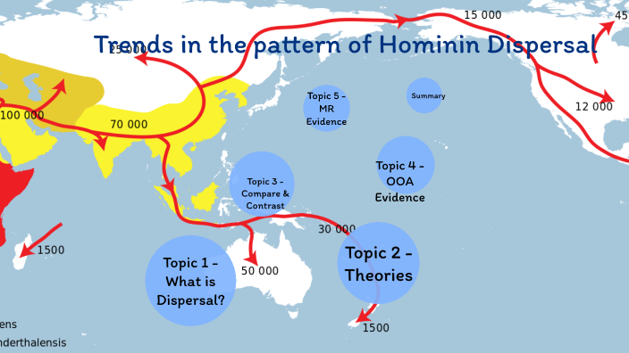 Human Evolution - Trends in the Patterns of Dispersal by Hannah Goffeney on Prezi