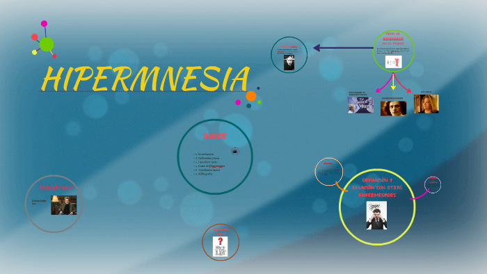 HIPERMNESIA by on Prezi