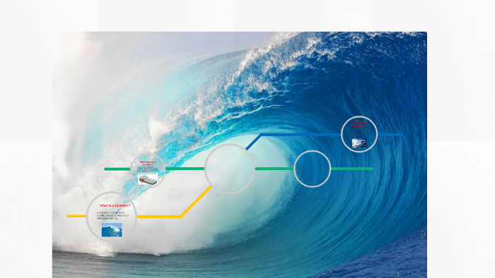 what is a tsunami? by isaac manias