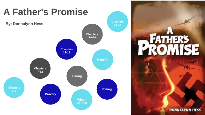 A Fathers Promise by Lydia Wynja on Prezi