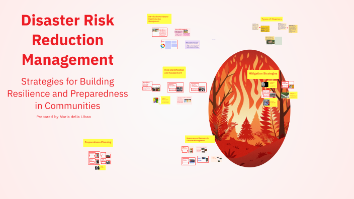 Disaster Risk Reduction Management by Maria Delia Libao on Prezi