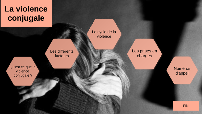 la violence conjugale by roxane enjalbert on Prezi