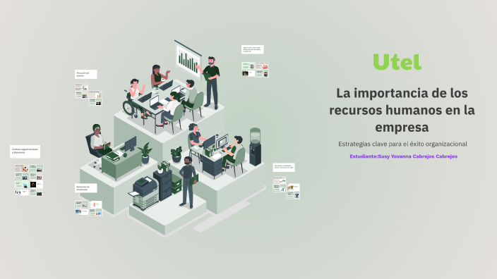 Mapa mental: La importancia de los recursos humanos en la empresa by ...