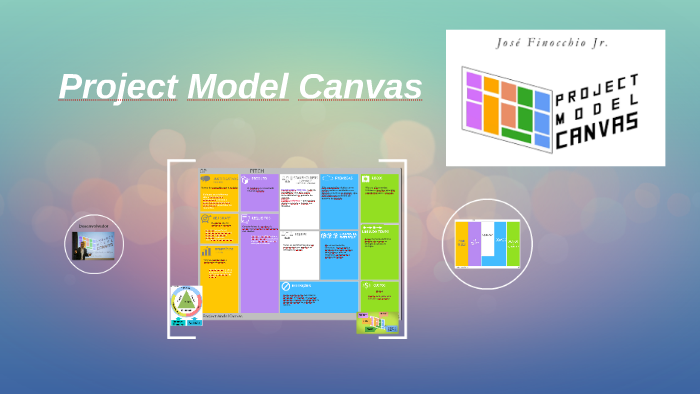 Project Model Canvas by Thalbert Miranda on Prezi