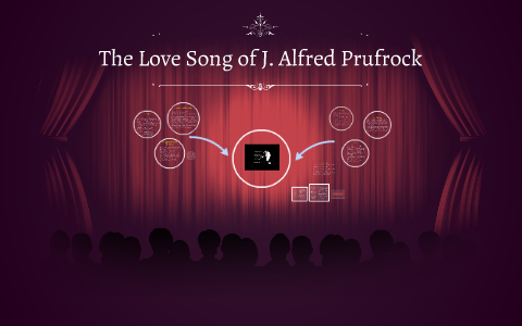 The Love Song of J. Alfred Prufrock by Vanessa Maddalena on Prezi