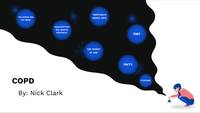 COPD project by Nicholas Clark on Prezi