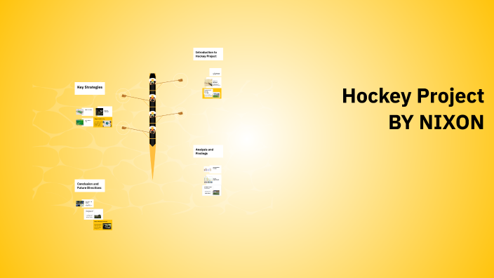 Hockey Project #3 by Nixon Strandberg on Prezi