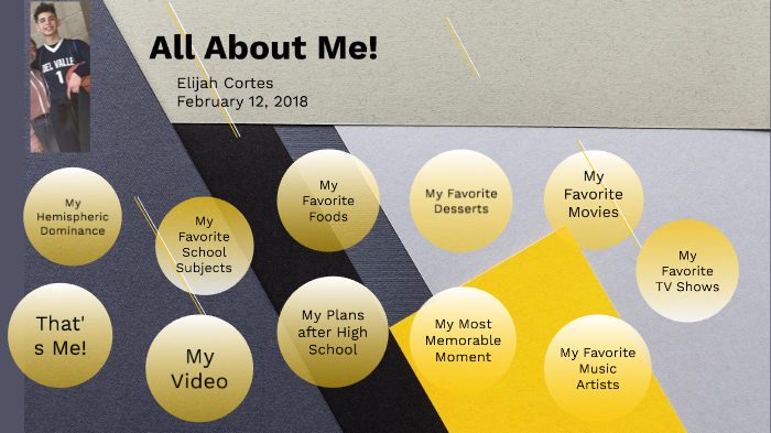 All About Me by Elijah Cortes on Prezi