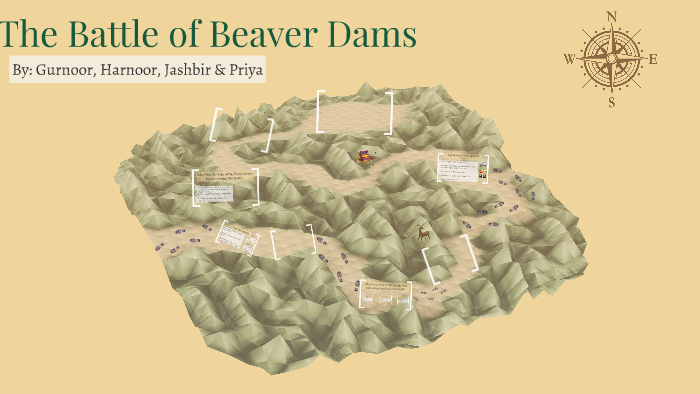 Battle of Beaver Dams by Priya Gill on Prezi