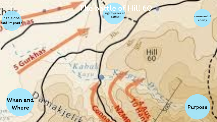 History assessment - The Battle of Hill 60 by Joshua Corlet on Prezi