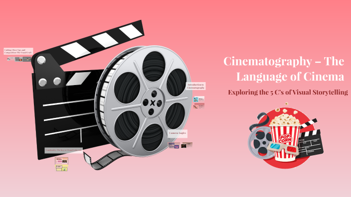 Cinematography – The Language of Cinema by Mariam Alhumaidi on Prezi