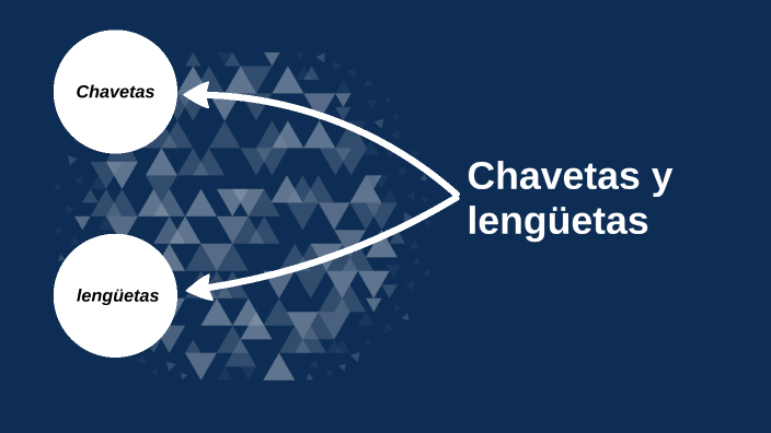 chavetas y lengüetas by francisco bermejo on Prezi