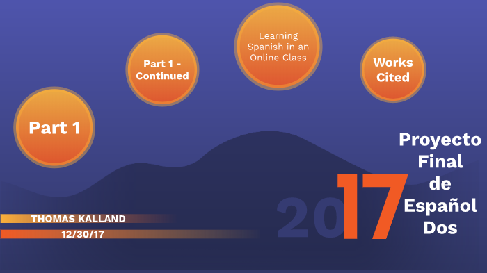 Spanish II Final Project by Thomas Kalland on Prezi