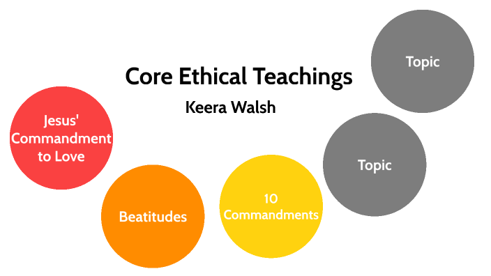 Core Ethical Teachings by Keera Walsh on Prezi