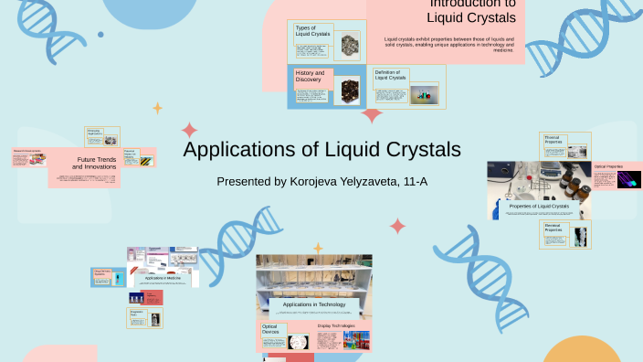 Applications of Liquid Crystals by Елизавета Короева on Prezi