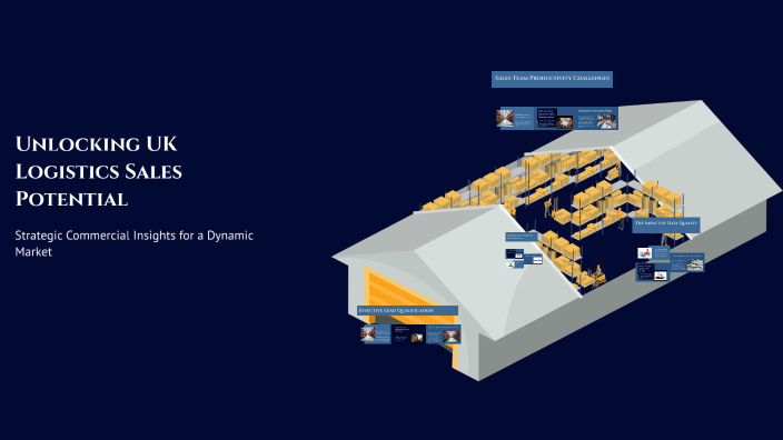 Unlocking UK Logistics Sales Potential by Kate Templar on Prezi
