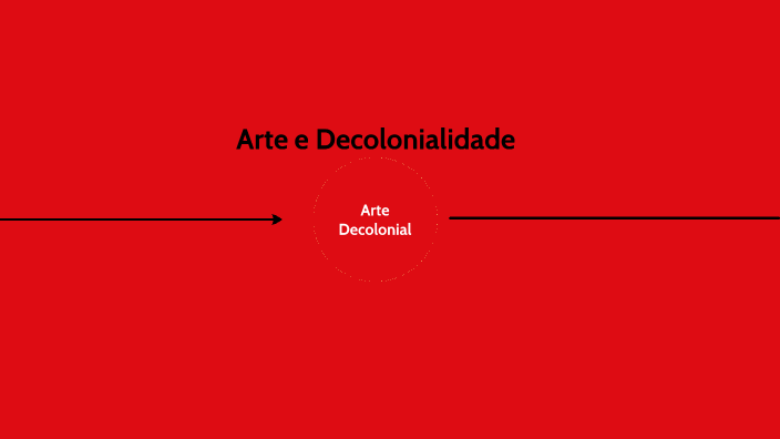 Arte decolonial. by Ana Silva on Prezi
